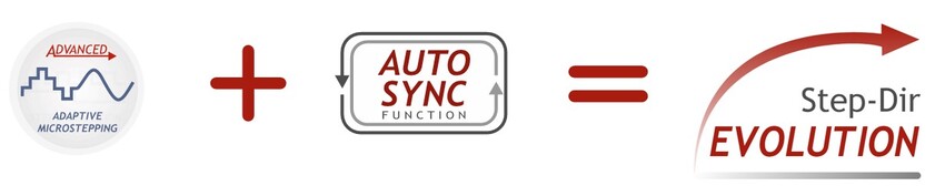 FEBRUARY 2024 - NEW X-PLUS RS4 Stepping Motor Drive - Novedades y ...